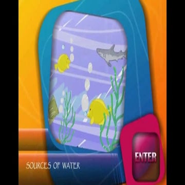 Water resources g4 | PPTX