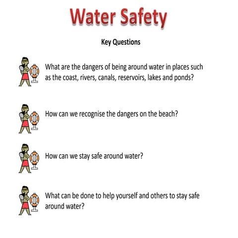 Water Safety | PPTX