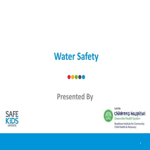 Water safety powerpoint | PPTX