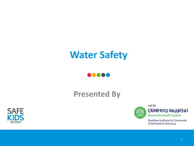 Water Safety | PPTX