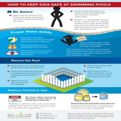 Water safety tips_kids | PDF
