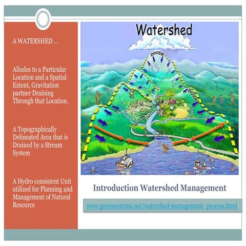 What Is the objective of watershed management | PPTX