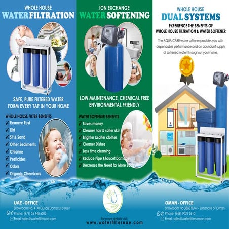 Water softener system | PDF