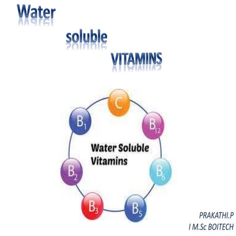 Water soluble vitamins | PPT