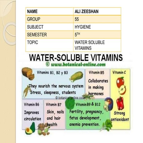 Water soluble vitamins | PPTX