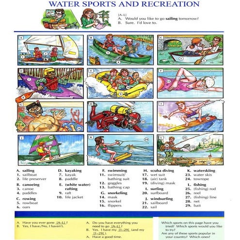 Water sports | PDF