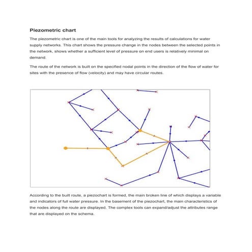 DSD-INT 2014 - Symposium Next Generation Hydro Software (NGHS) - Dutch ...