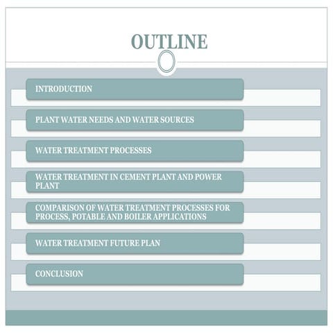Industrial water treatment proccess.pptx