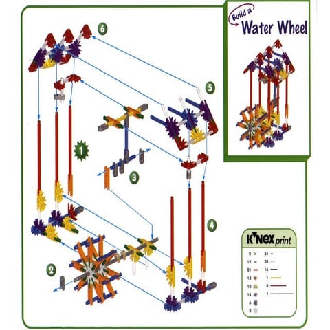 Water wheel | PPT