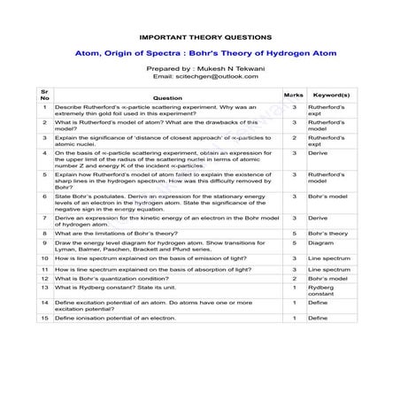 Atom Origin Of Spectra Bohrs Theory Of Hydrogen Atom Pdf