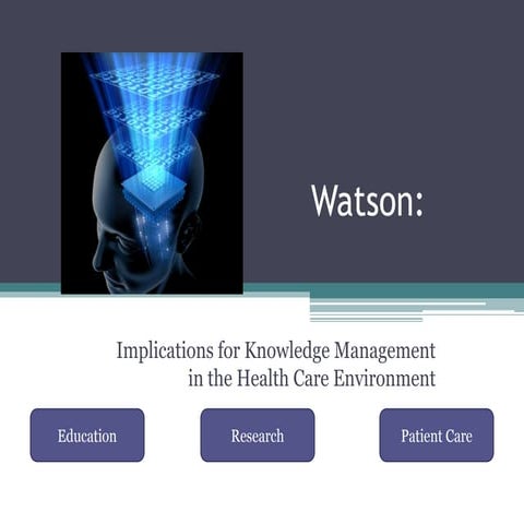 Watson: Implications for Health Care Knowledge Management | PPT