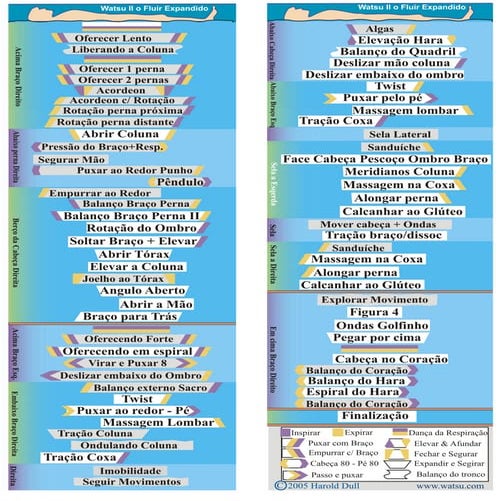 Watsu 2 | PDF