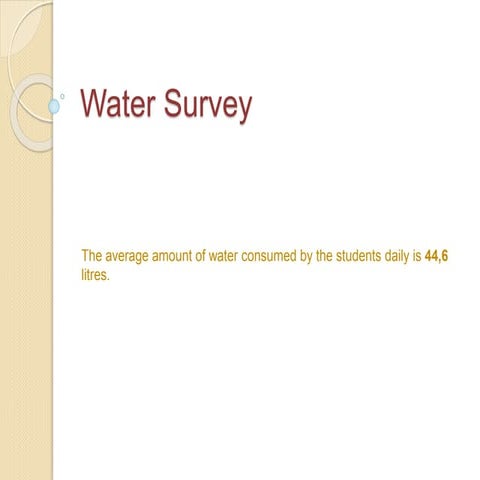 Watwer survey | PPTX | Bath and Shower | Personal Care