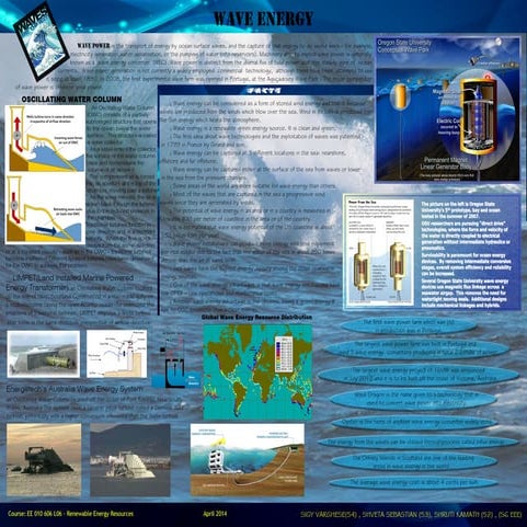 Wave energy poster | PPT