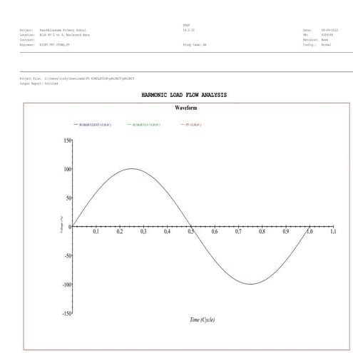 Waveform Pdf