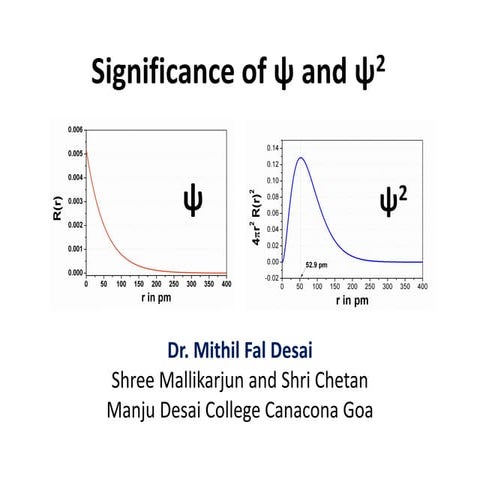 ψ(Wave function) and ψ2 | PDF