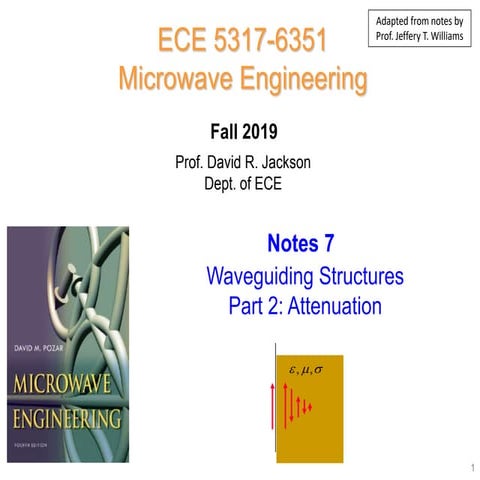 Waveguiding Structures Part 2 (Attenuation).pptx