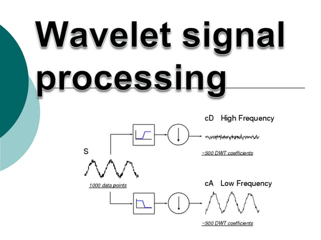 Help & airtel manual | PDF