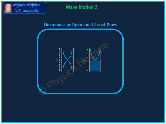 Wave Motion Theory Part4 | PPT
