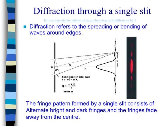 Diffraction | PPT