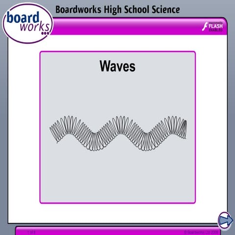 Waves.ppt