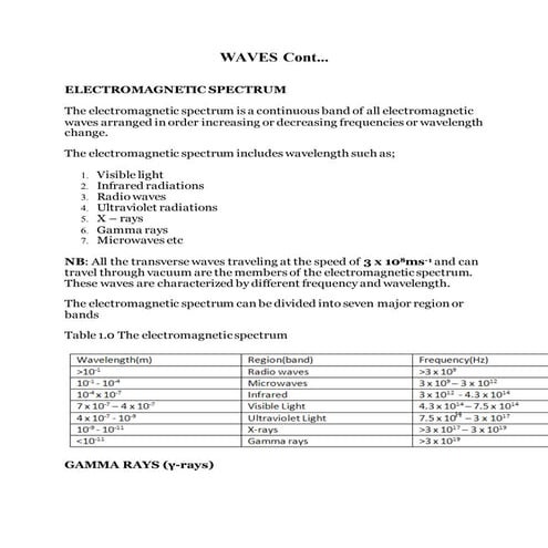 Cambridge Physics Chapter 7 Waves Mechanical Waves and Electromagnetic ...