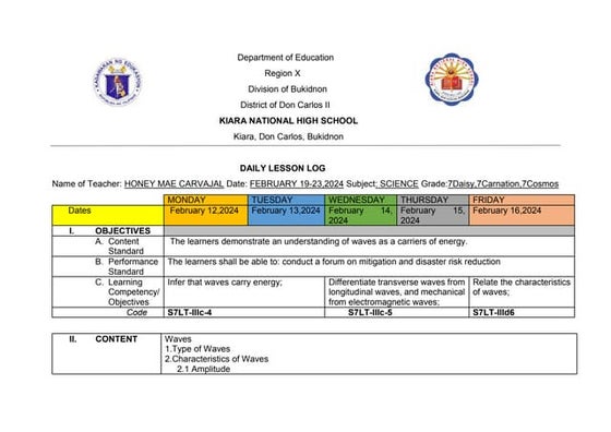 Q2WEEK1.docx science10 lesson plan electromagnetic | DOCX