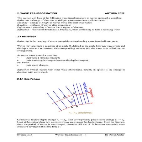 WavesTransformation.pdf
