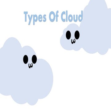 Types of clouds | PPT