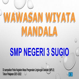 materi wawasan wiyata mandala sekolah.pptx