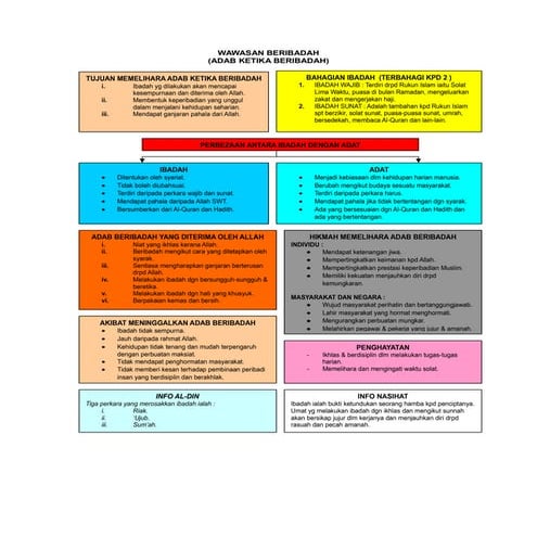 Plan Pemasaran Regius Primoris | PPTX