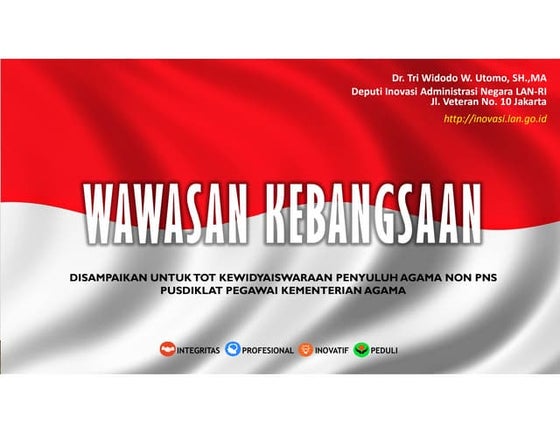MATERI WAWASAN KEBANGSAAN & PANCASILA.pptx