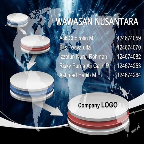 Wawasan nusantara | PPT