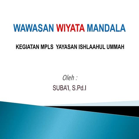 Wawasan Wiyata Mandala.pptx