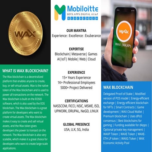 Wax Blockchain Development | PDF