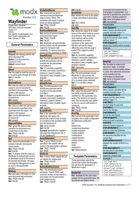 C# Basics Quick Reference Sheet | PDF