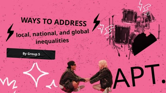 Social_Inequality_Bangladesh Presentation.pptx