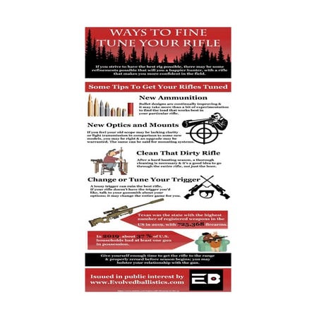 Ways to Fine Tune Your Rifle | PDF