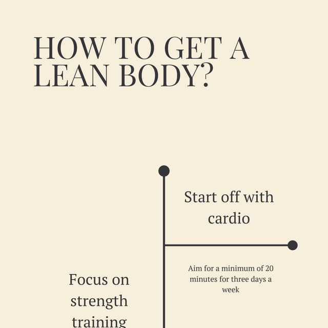 How to get a lean body? | PDF