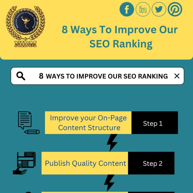 WAYS TO IMPROVE OUR SEO RANKING.pdf | Search | Internet