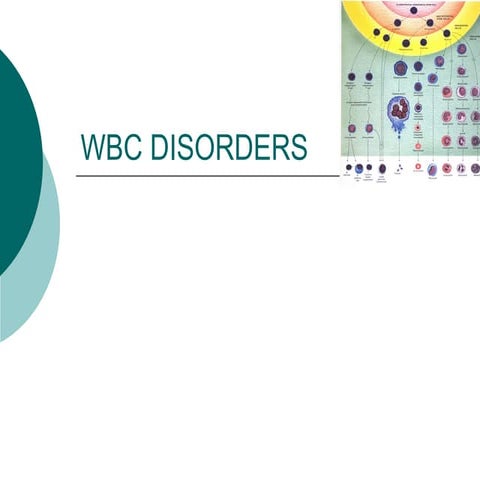 Morphology of white blood cells | PPT