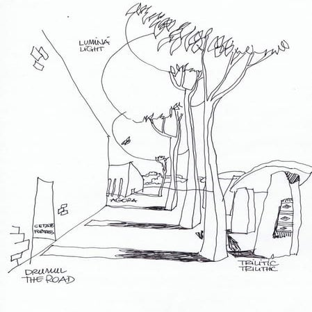 World bank Concept | PDF