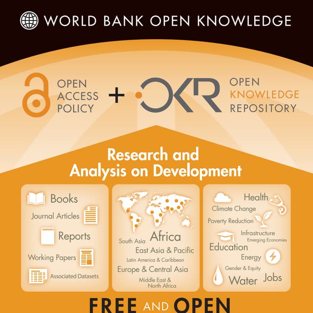 The World Bank Open Knowledge Repository (OKR) infographic | PDF