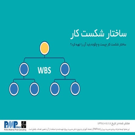 ساختار شکست کار WBS | PDF