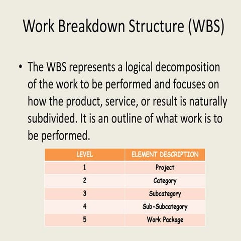 Work Breakdown Structure in Construction Cost Engineering.ppt