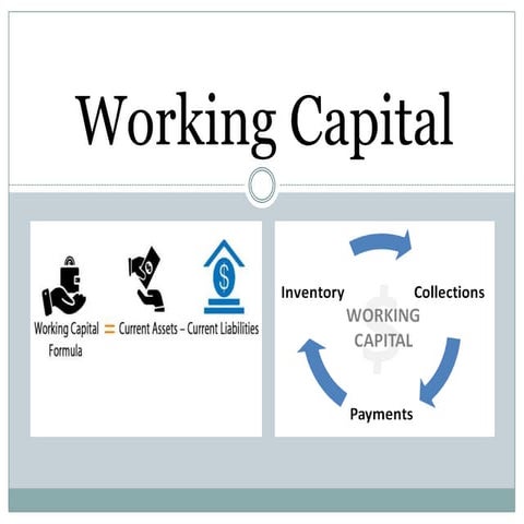 Working Capital | PPT