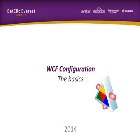 Wcf Configuration The Basics Ppt