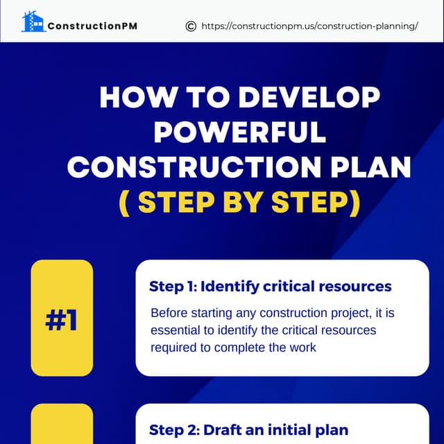 Steps for developing a construction plan | PDF