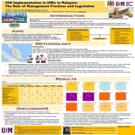WCSH2017 Poster SMEs and OSHMS | PDF