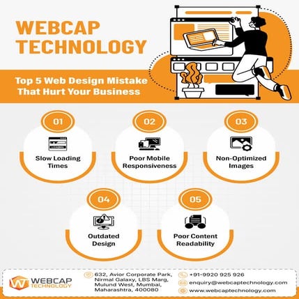 Dynamic Web Design in Mumbai | Webcap Technology | PDF